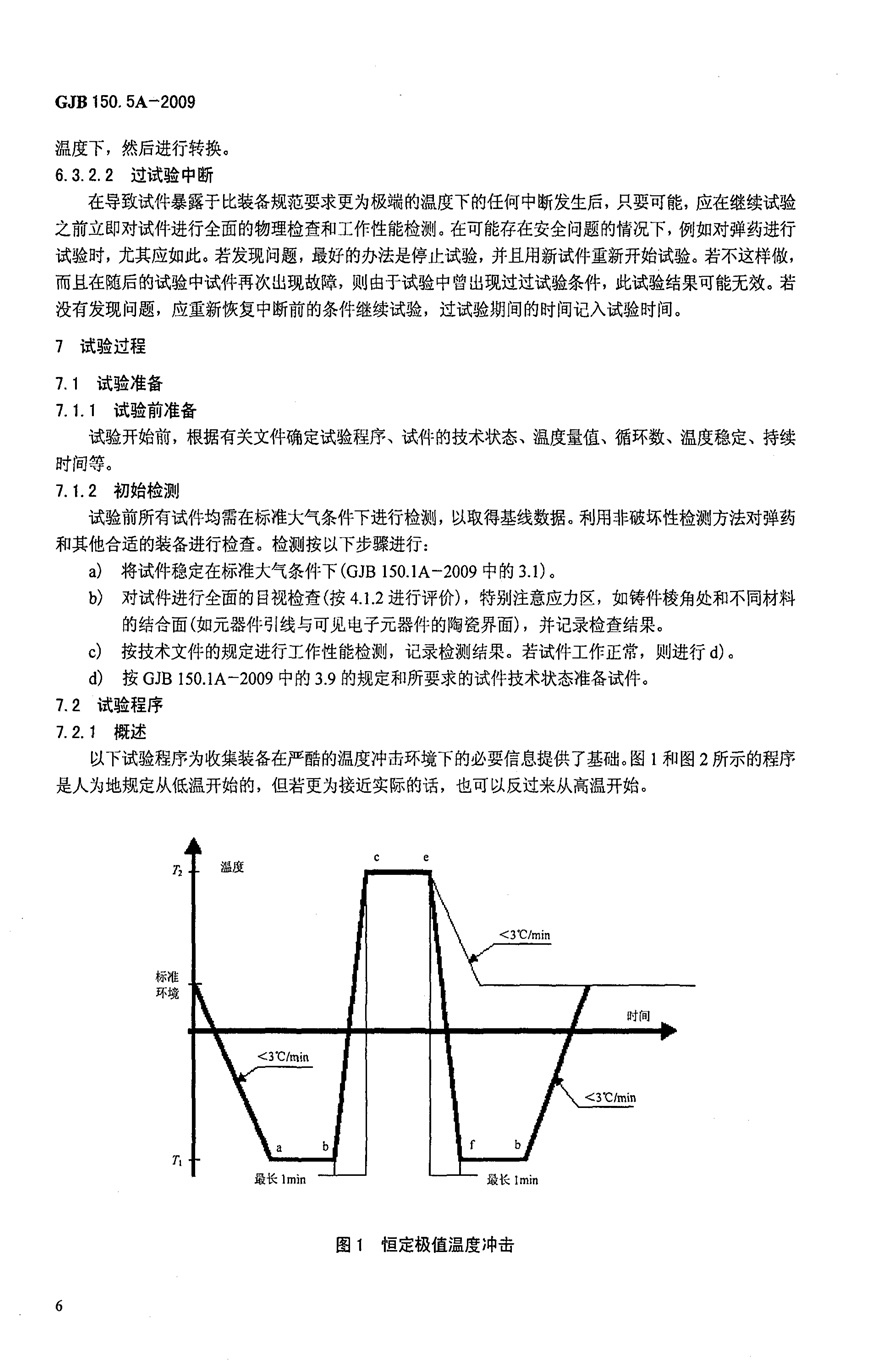 GJB150.5A-2009温度冲击试验-易盛泰和