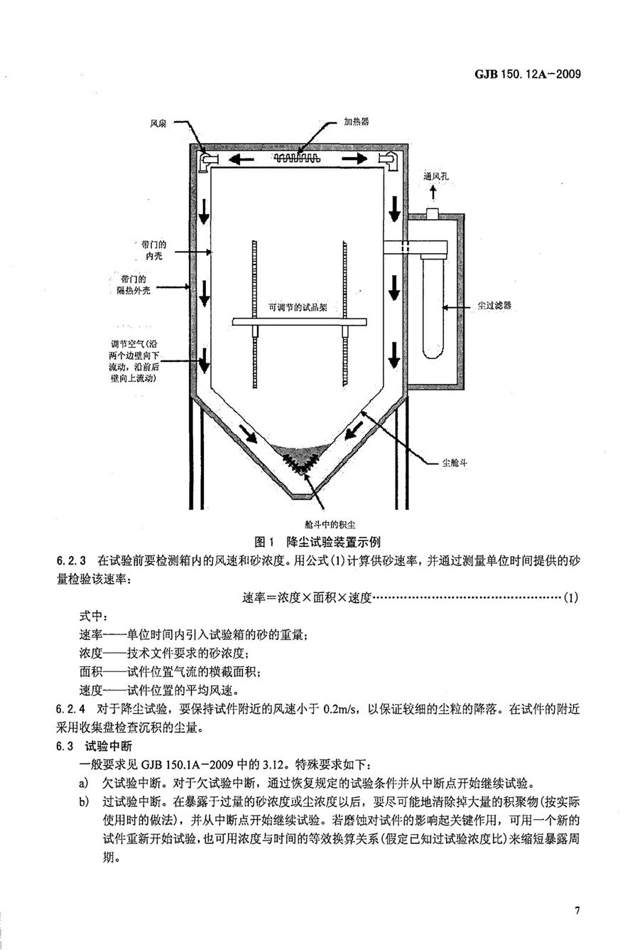 GJB150.12A-2009沙尘试验-易盛泰和